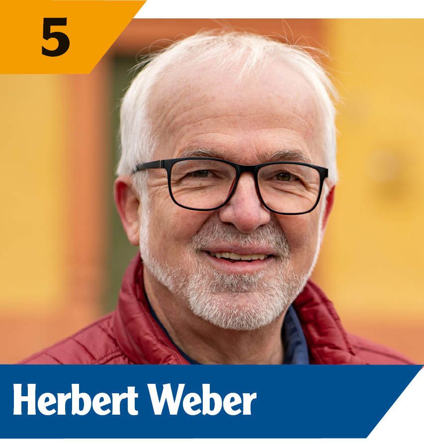 Kandidaten – Freie Wähler Wetteraukreis